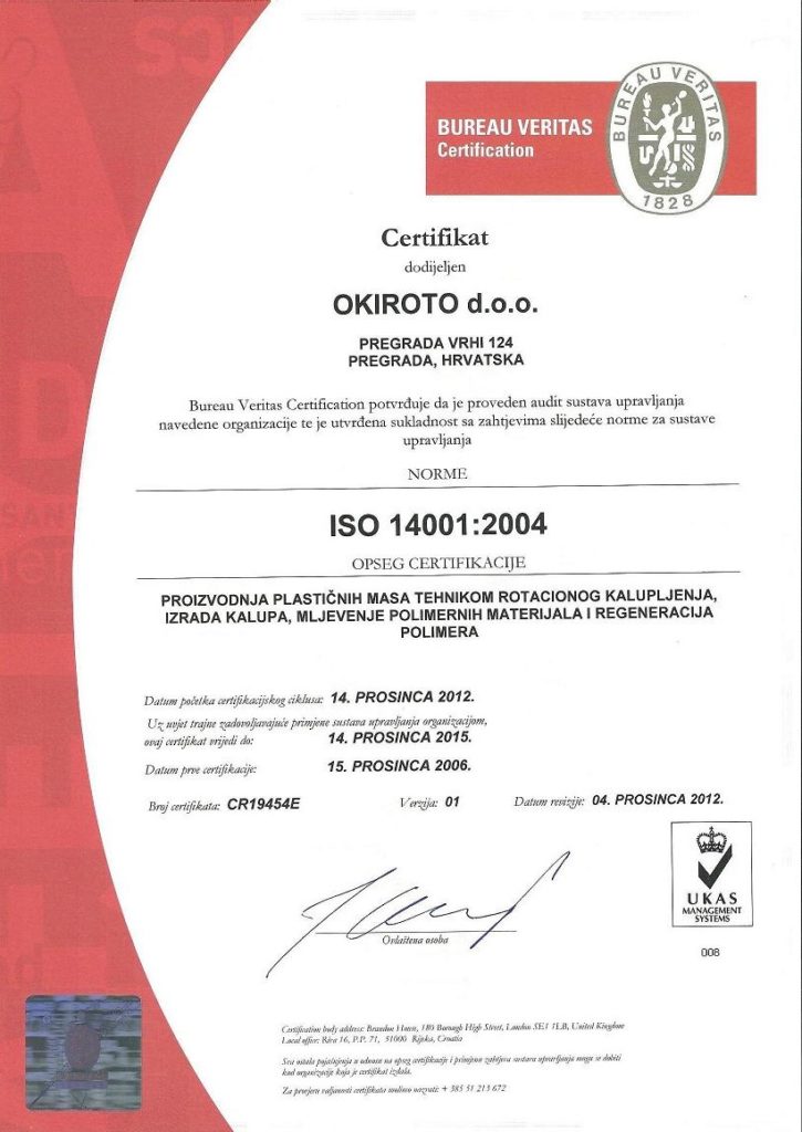 ISO standardi – OKIROTO d.o.o.